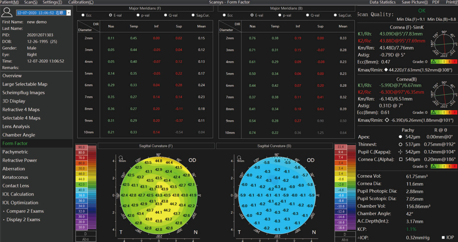 Anterior Segment Analyzer Scansys TA 517 | Lab Medica