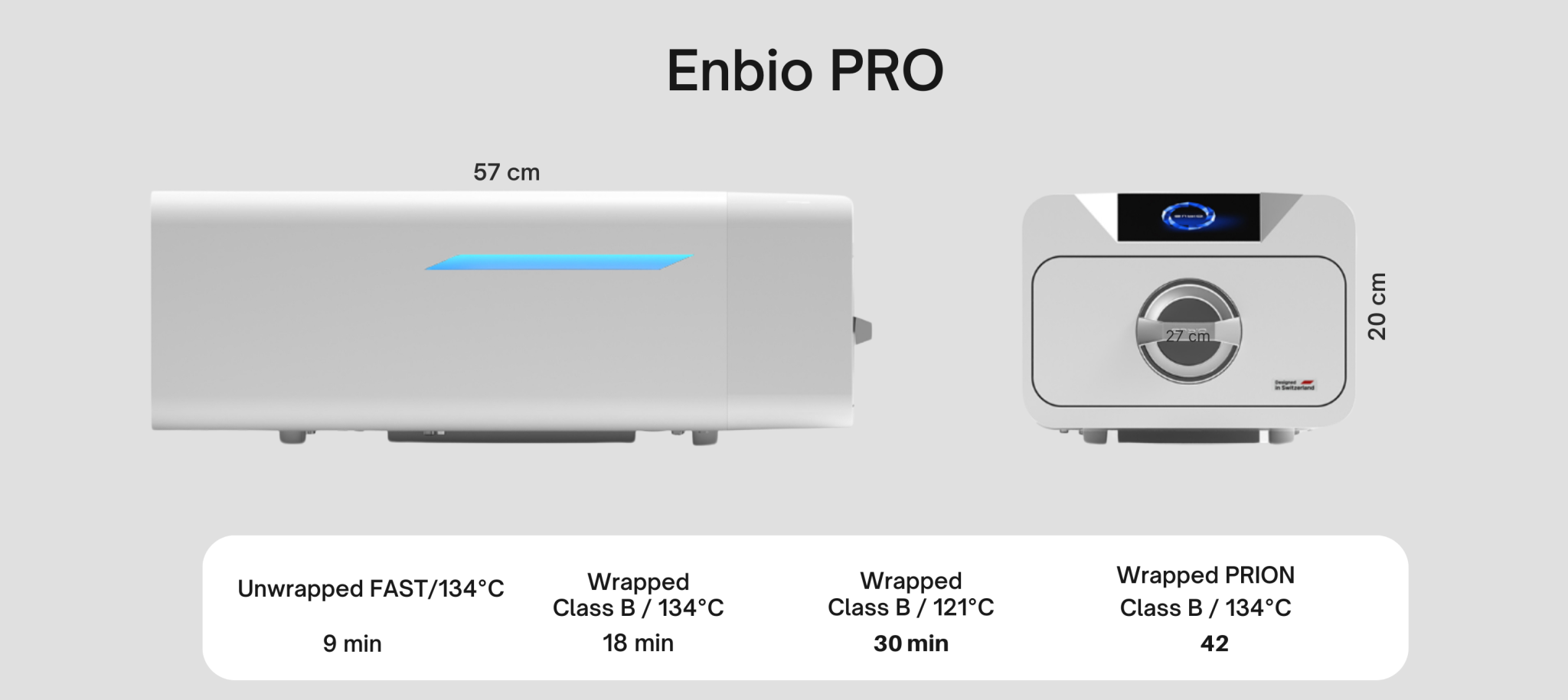 Enbio PRO | Class B Autoclave | Steam Sterilisers in India
